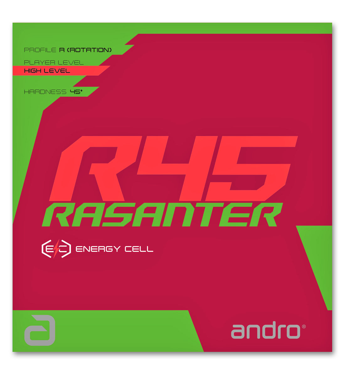 Andro Rasanter R45 — GameRoomMasters